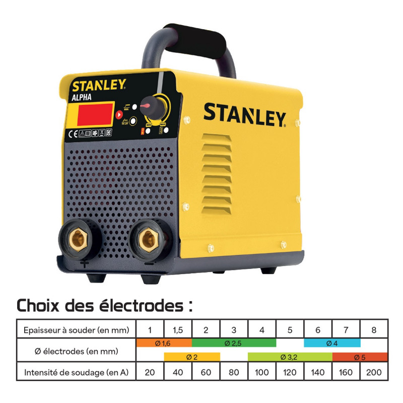 Mecafer - Poste a Souder Inverter MMA et TIG Lift 200A Electrodes 5 mm ...