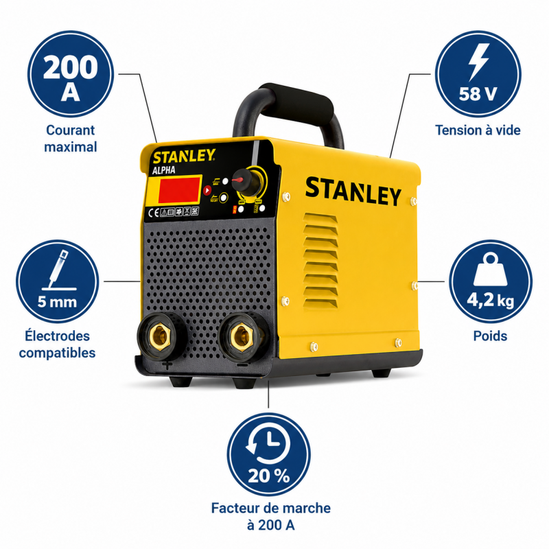 Mecafer - Poste a Souder Inverter MMA et TIG Lift 200A Electrodes 5 mm ...